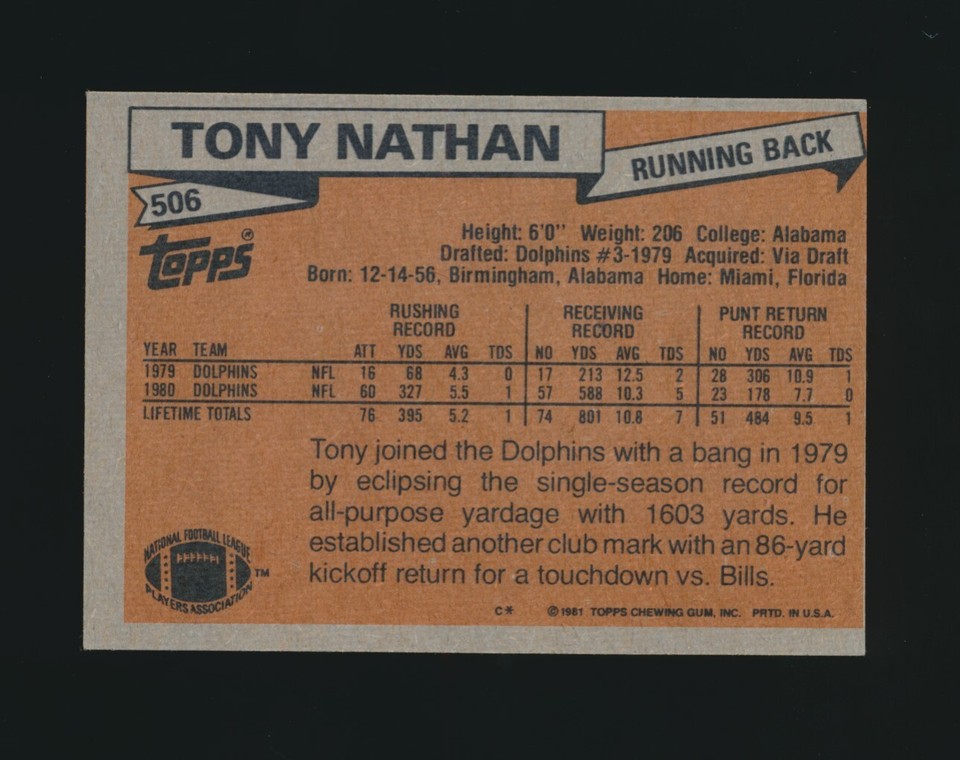 1981 Topps Football -#506 TONY NATHAN (Miami Dolphins) *AUTOGRAPHED* | eBay