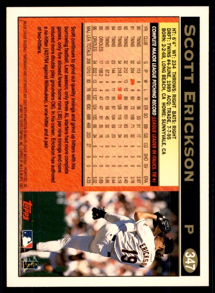 1997 Topps Scott Erickson Baseball Card #347 | eBay