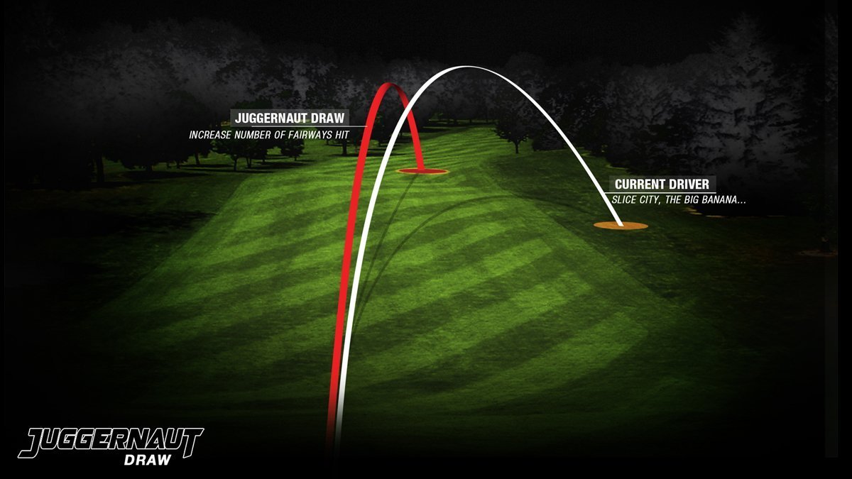 Big Tall Juggernaut Driver Extra Long XL XXL Golf Club 515cc Driver +2 ...