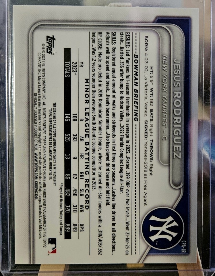 2024 Bowman Chrome Jesus Rodriguez 1st Prospect Autograph Auto #CPA-JR ...