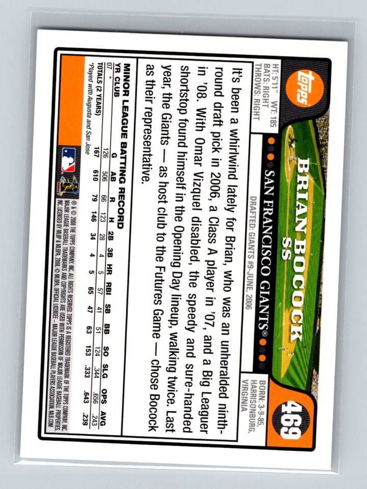 2008 Topps #469 Brian Bocock | eBay