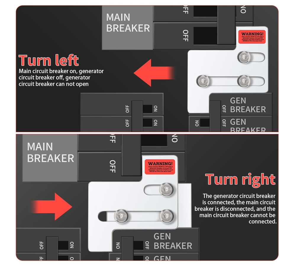 Generator Interlock Kit for General Electric GE 150 and 200 Amp Braker ...