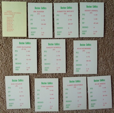 Negamco BOSTON CELTICS 1969-70 Team 11 CARD SET John Havlicek Jo Jo ...