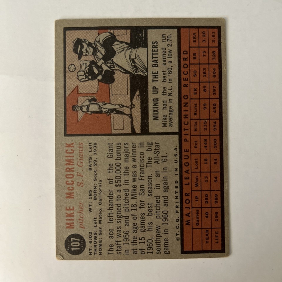 1962 Topps Baseball Mike McCormick San Francisco Giants Card #107 | eBay