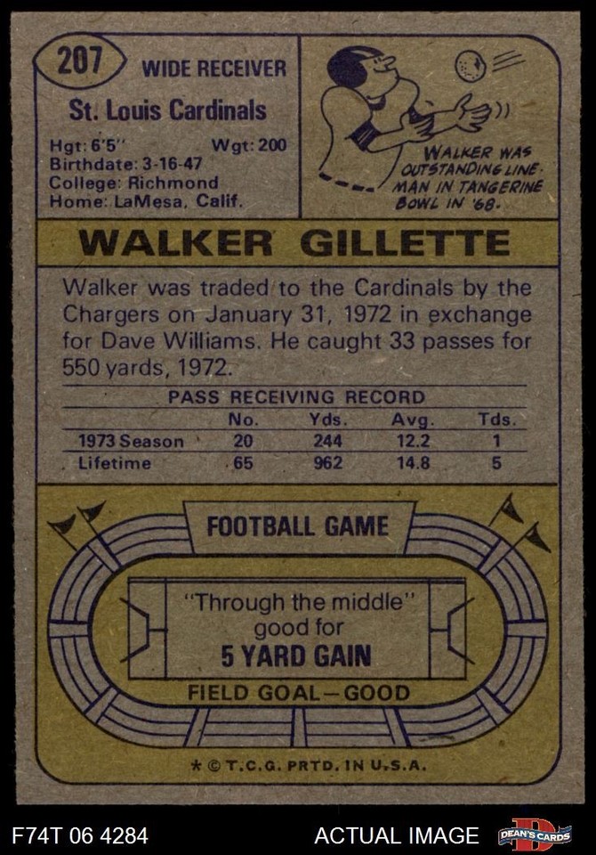 1974 Topps #207 Walker Gillette Cardinals-FB Richmond 6 - EX/MT | eBay