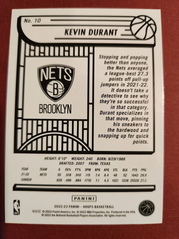 2022-23 Panini NBA Hoops Kevin Durant Teal Explosion Parallel #10 ...