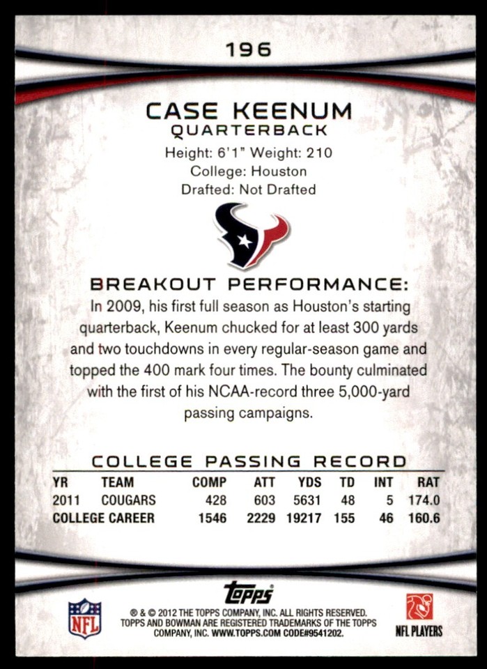 2012 Bowman Rookie Autographs Case Keenum Auto Houston Texans #196 | eBay