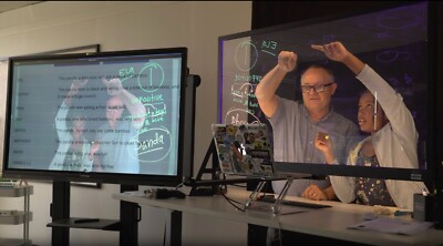 Zoom Lightboard- eglass by Pathway 35" transparent writing glass, | eBay