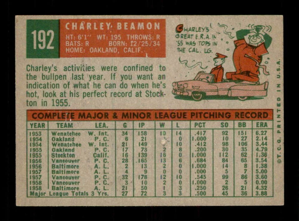 1959 Topps #192 Charlie Beamon RC VG/VGEX X2753242 | eBay