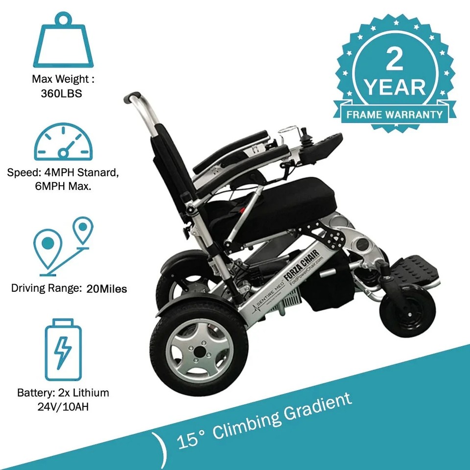 Power Wheelchair - 2023 Model Sentire Med Forza FCX - Foldable for ...