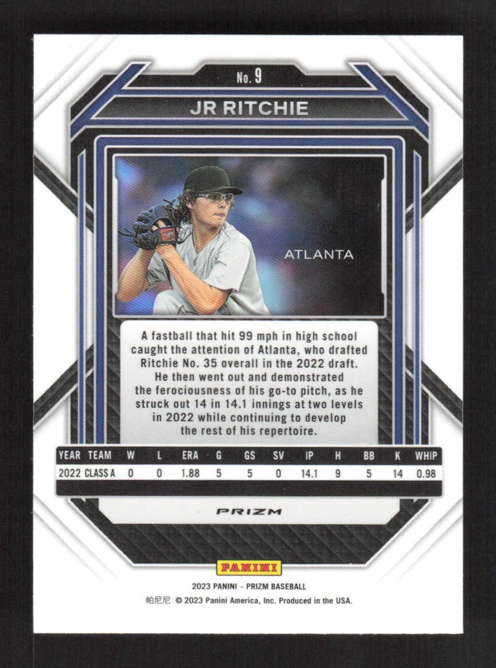 JR Ritchie 2023 Panini Prizm Baseball Silver Prizm Atlanta Braves #9 | eBay