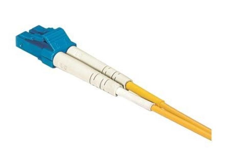 Harting LC Single Mode Duplex Fibre Optic Connector, GOF | eBay UK