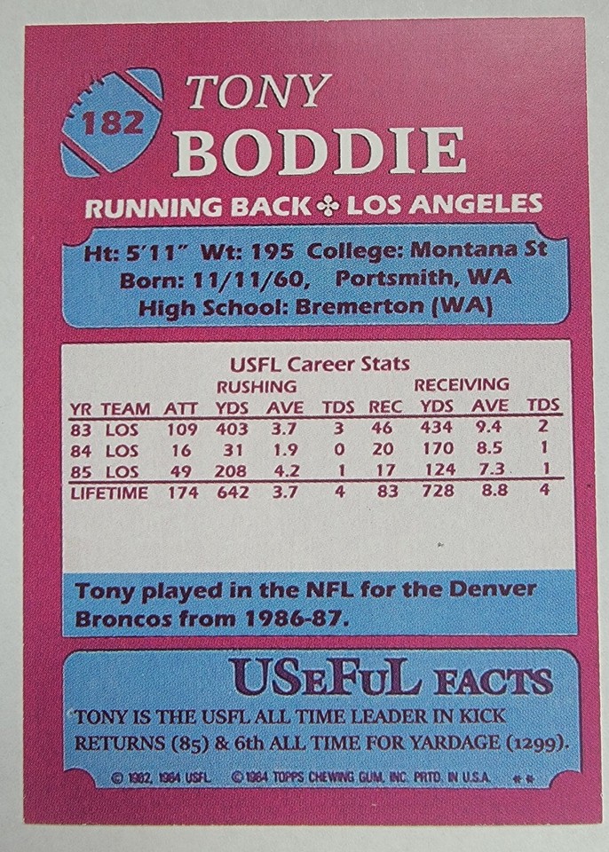 Tony Boddie Signed 1984 USFL Custom Card LA Express | eBay