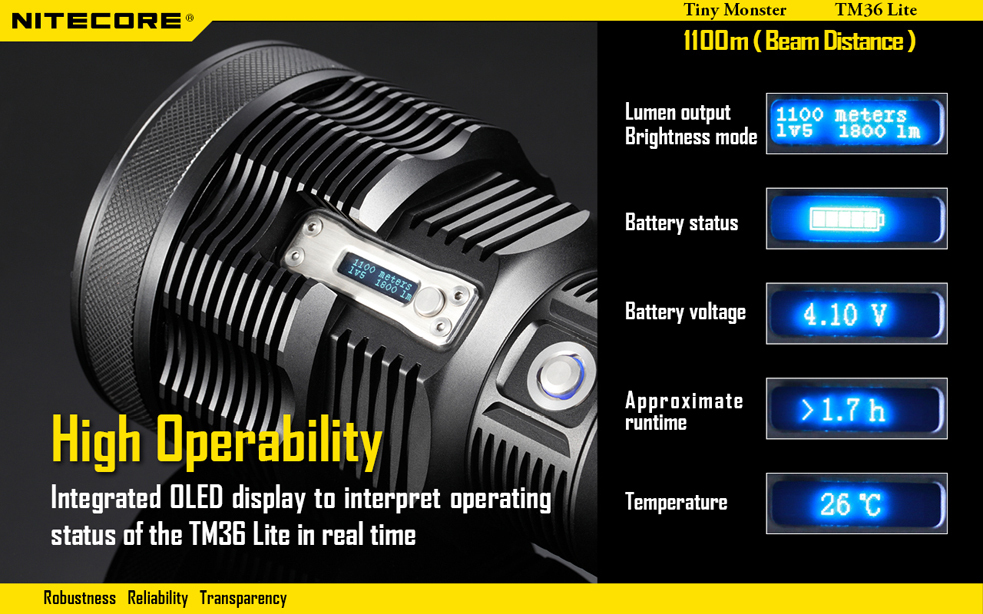 Nitecore TM36 Lite Flashlight 1800 Lumens w/ NBP68 Rechargeable Battery ...