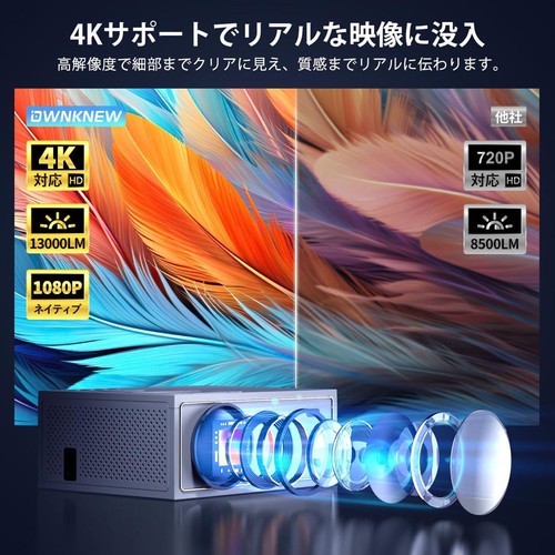 Ownknew Projector Small 4K Compatible 1080P Resolution Very Good | eBay