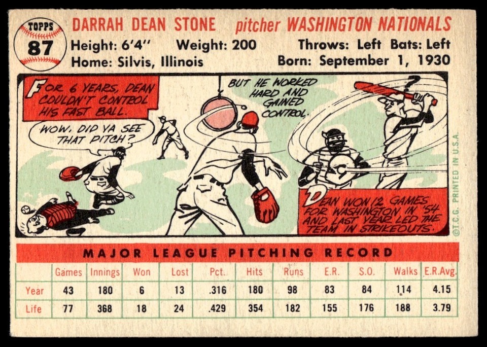 1956 Topps Dean Stone VG/EX Washington Senators #87 | eBay