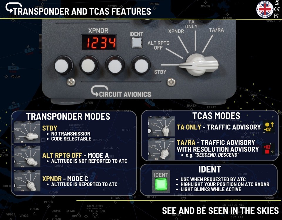 Radio Stack with Transponder for Flight Simulator (STANDARD EDITION) | eBay