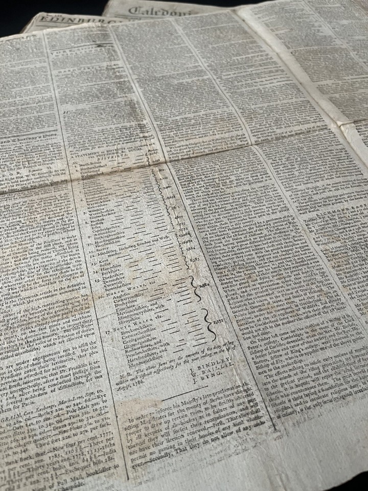 OLD NEWSPAPER FROM 1700s - Stock Prices, Historical Events, Trade ...