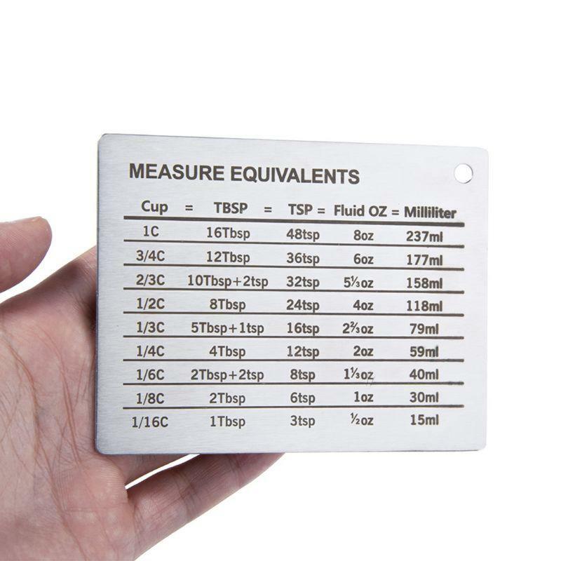 Conversion Measuring Chart Free Volume Posters For Kids & Classroom