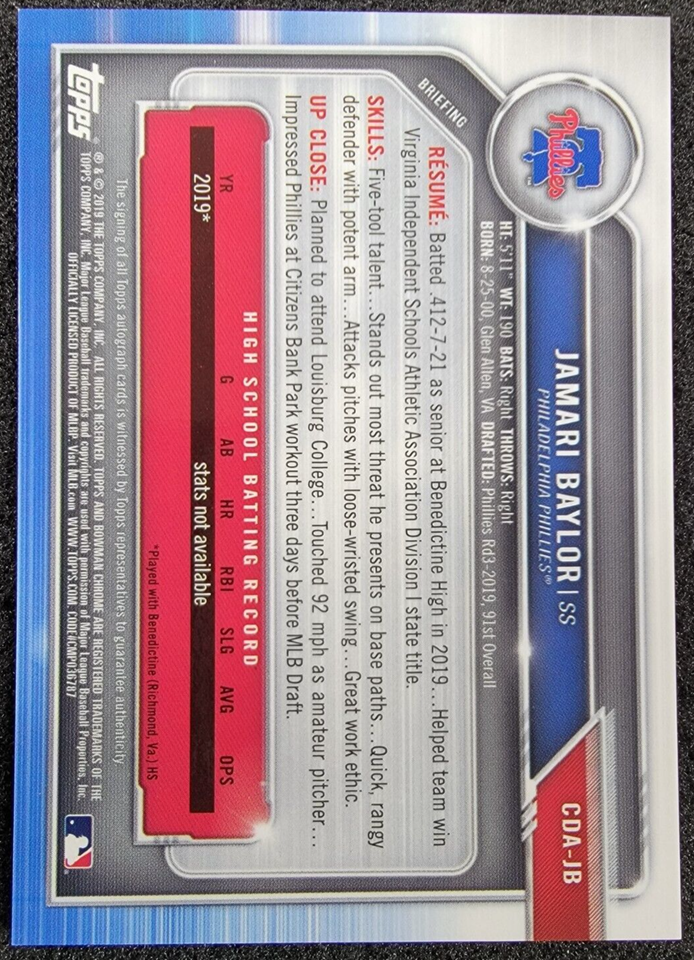 2019 Bowman Draft Chrome AUTO Jamari Baylor #CDA-JB Phillies | eBay