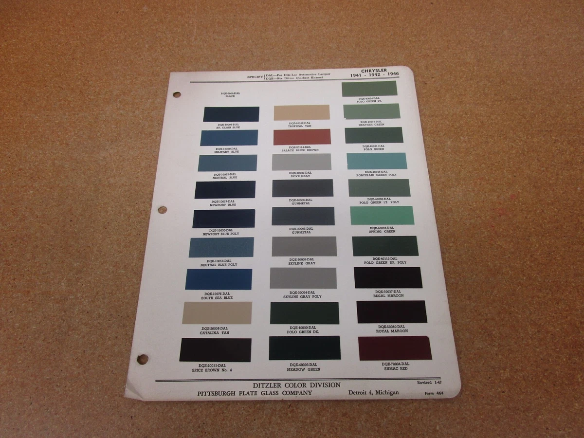 Chrysler Paint Codes