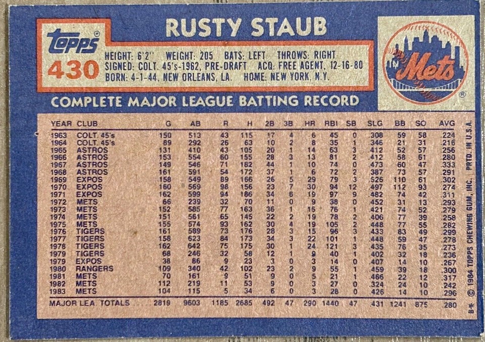 1984 Topps Rusty Staub #430 - EXCELLENT Cond | eBay