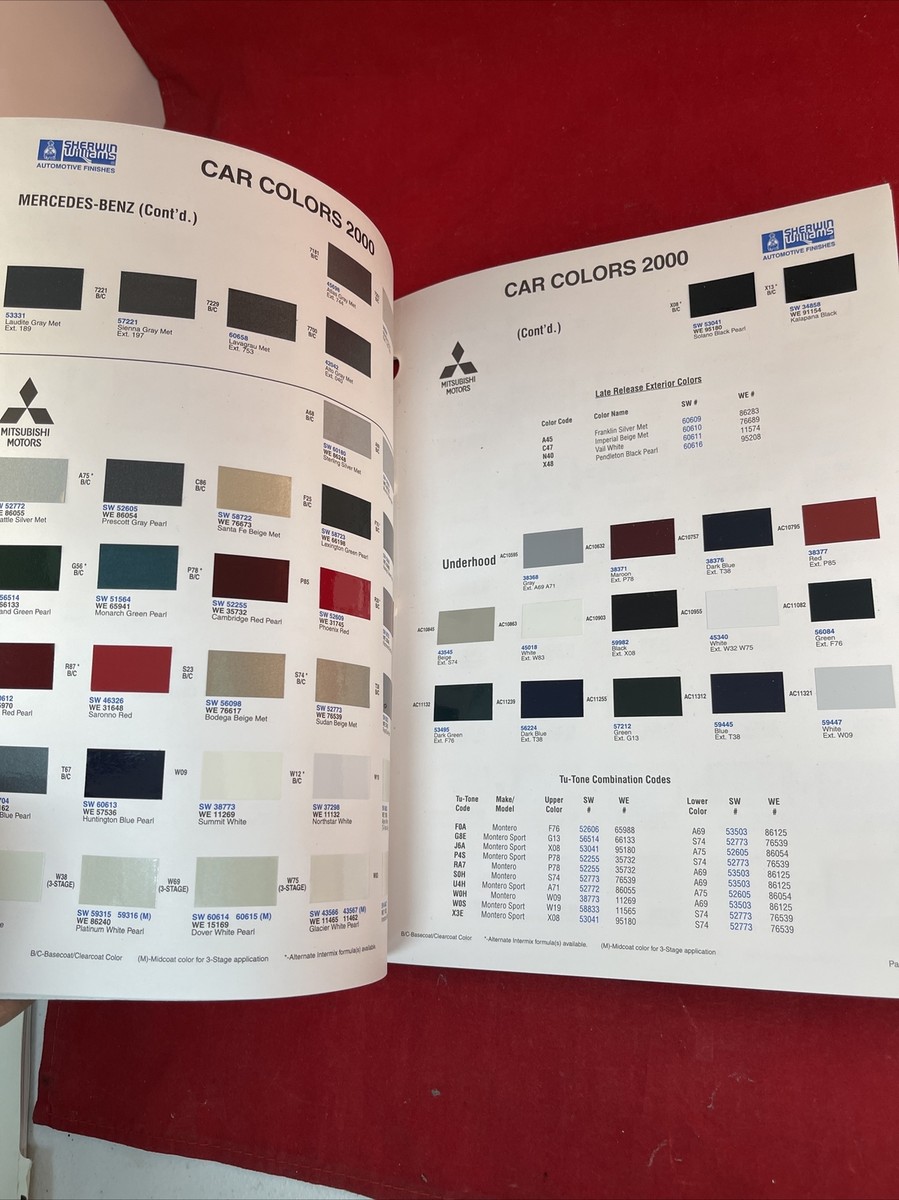 Sherwin Williams Automotive Paint Color Codesinfoupdate Org ...