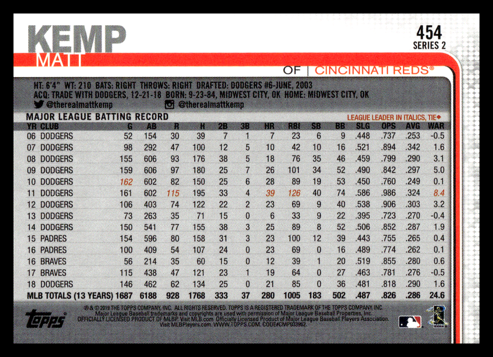 2019 Topps #454 Matt Kemp Cincinnati Reds | eBay