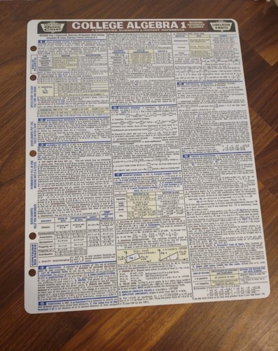 Quick Chart: Essentials Of College Algebra 1 Laminated Study Guide ...
