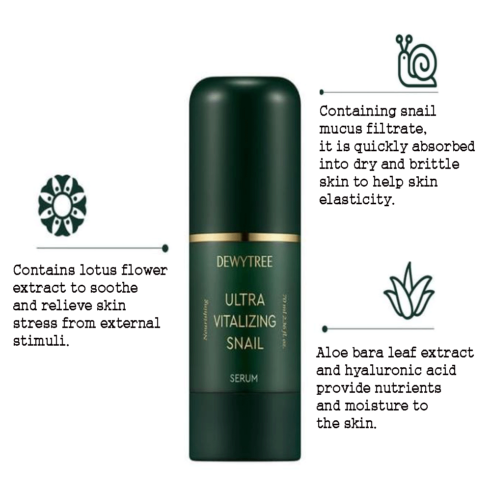 DewyTree Ultra Vitalizing Snail Serum 70ml - Wrinkle/Tight Serum/Skin ...