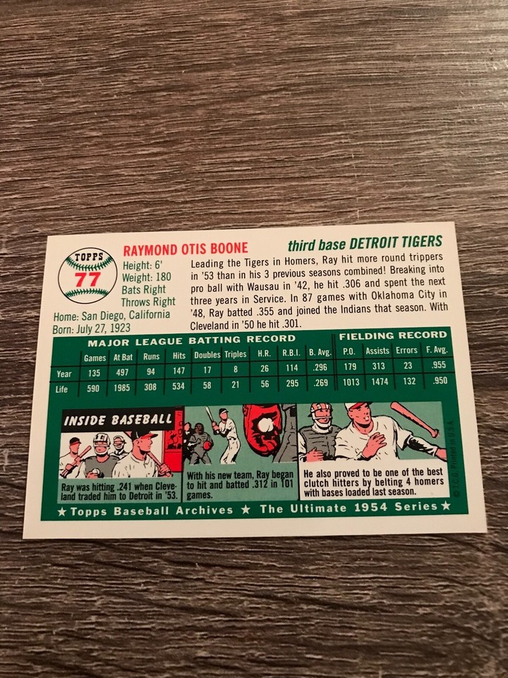 1954 Topps Archives / Reprint #77 Ray Boone Tigers MINT | eBay