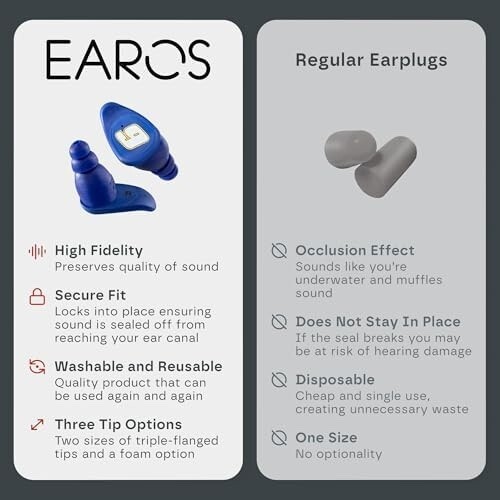 LIMITED High Fidelity Acoustic Filter Ear Plugs Hendrick Motorsports ...