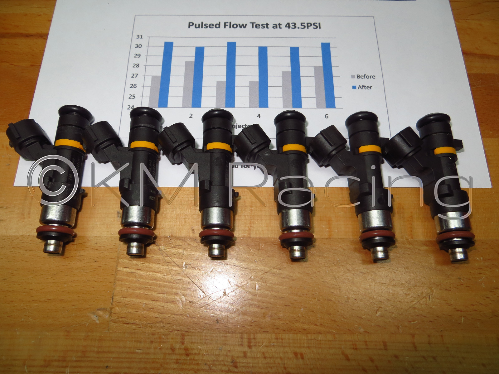 6x Nissan 350Z / Infiniti G35 (VQ35DE) Fuel Injectors: Flow Tested ...