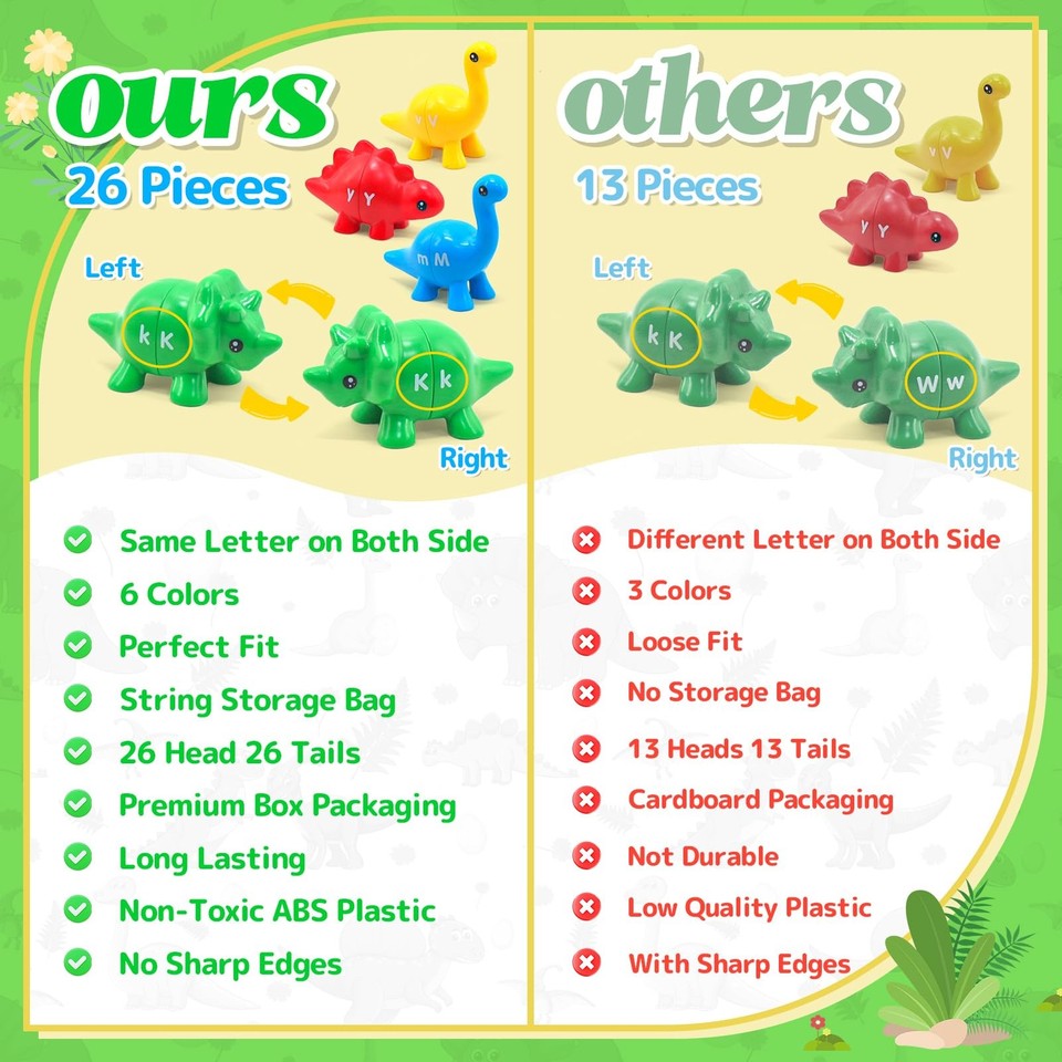 26Pcs Matching Letters Fine Motor Toy, Alphabet Match Game Educational ...