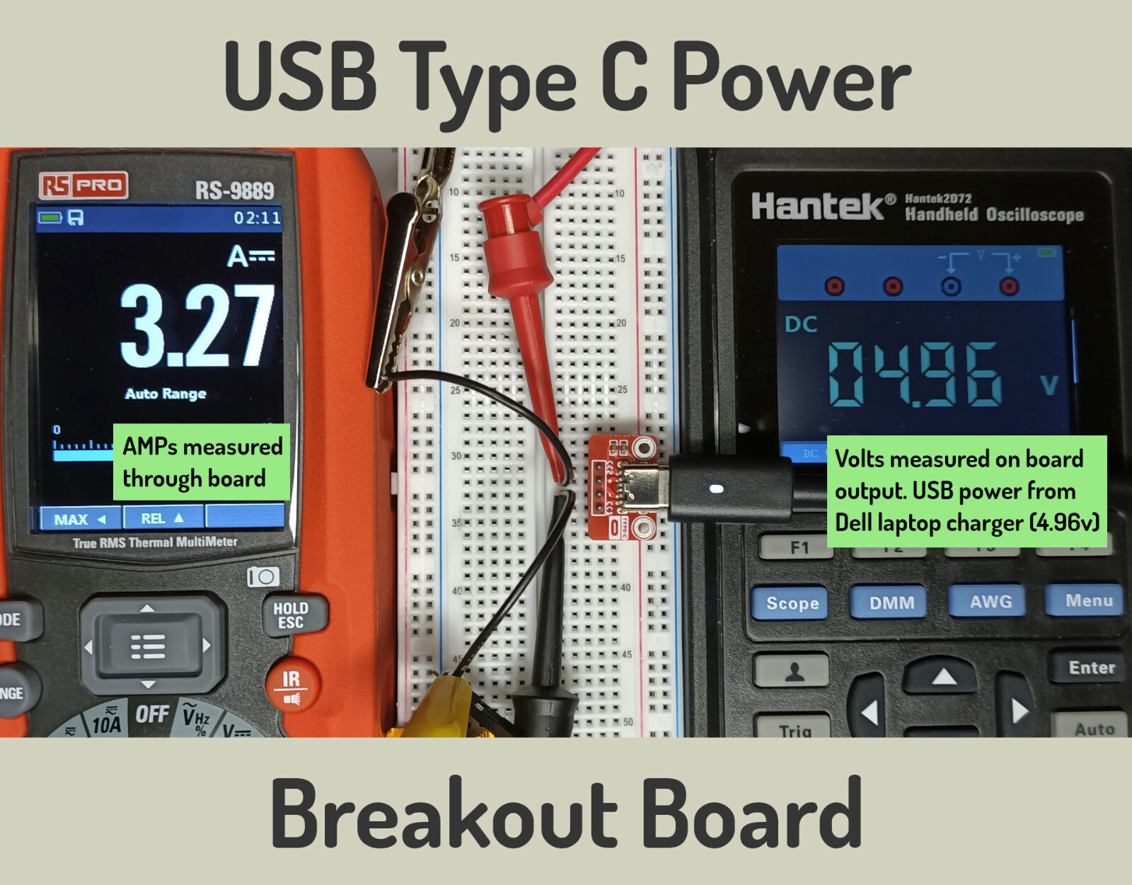 USB Type C Socket Breakout Board PCB, USB Power Board, USB-C, USBC ...