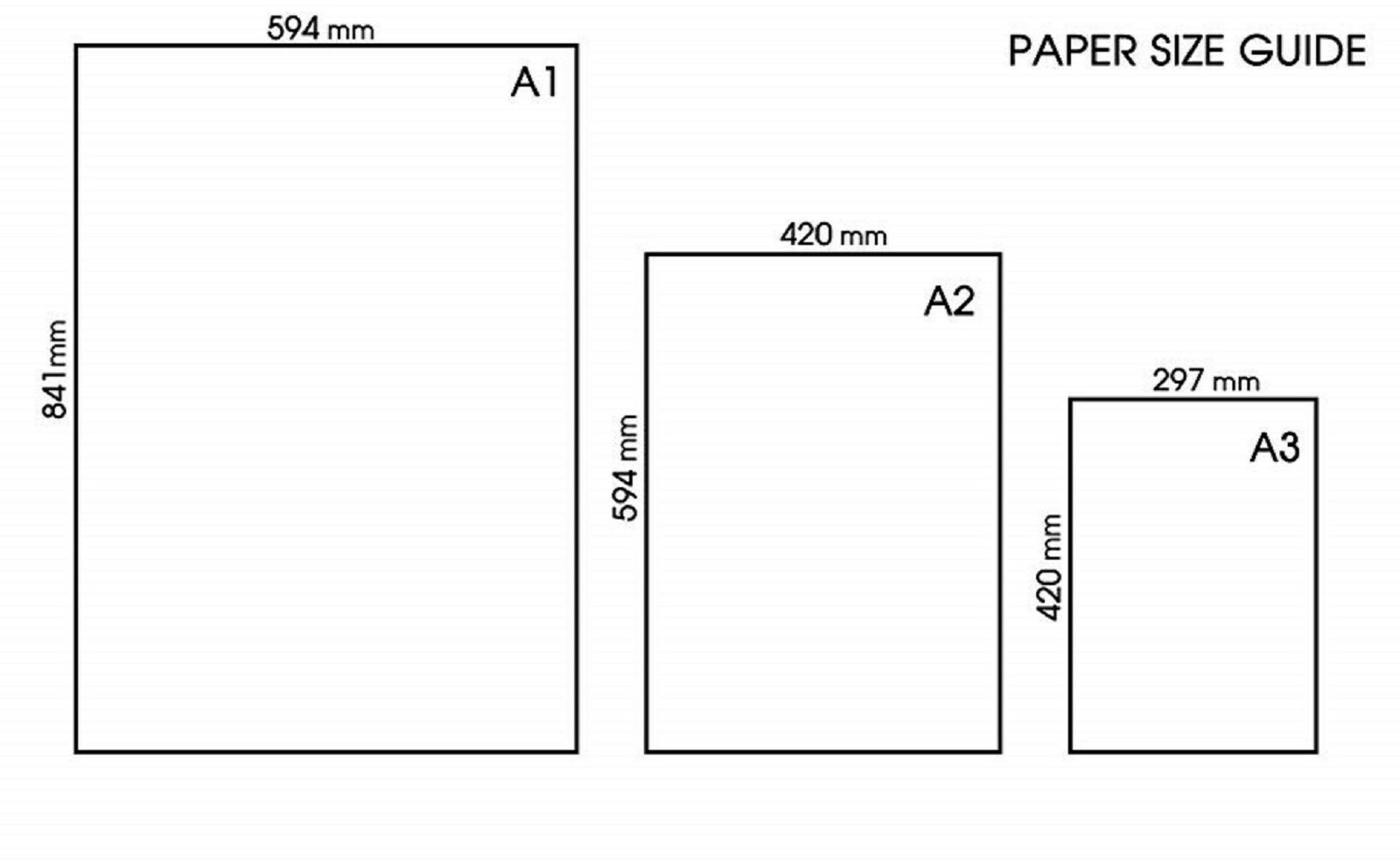 A1 A2 A3 A4Acid Free Cartridge Paper for Drawing - Loose Sheets Ideal ...