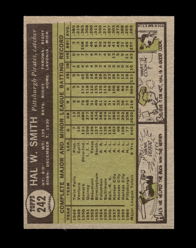 1961 Topps Set-Break #242 Hal Smith EX-EXMINT *GMCARDS* | eBay