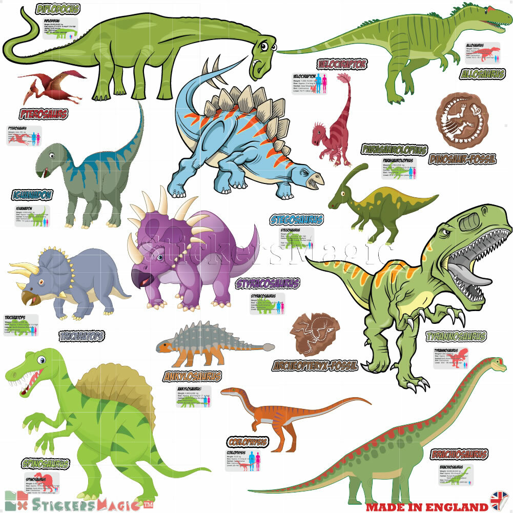 Types Of Dinosaurs Pictures With Names Dinosaur Species With Names
