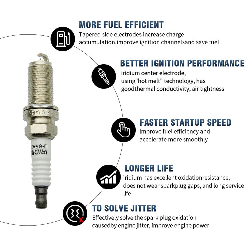 8X Ignition Coil +Spark plug +Wire Set for Mercedes-Benz C CL CLK ML ...