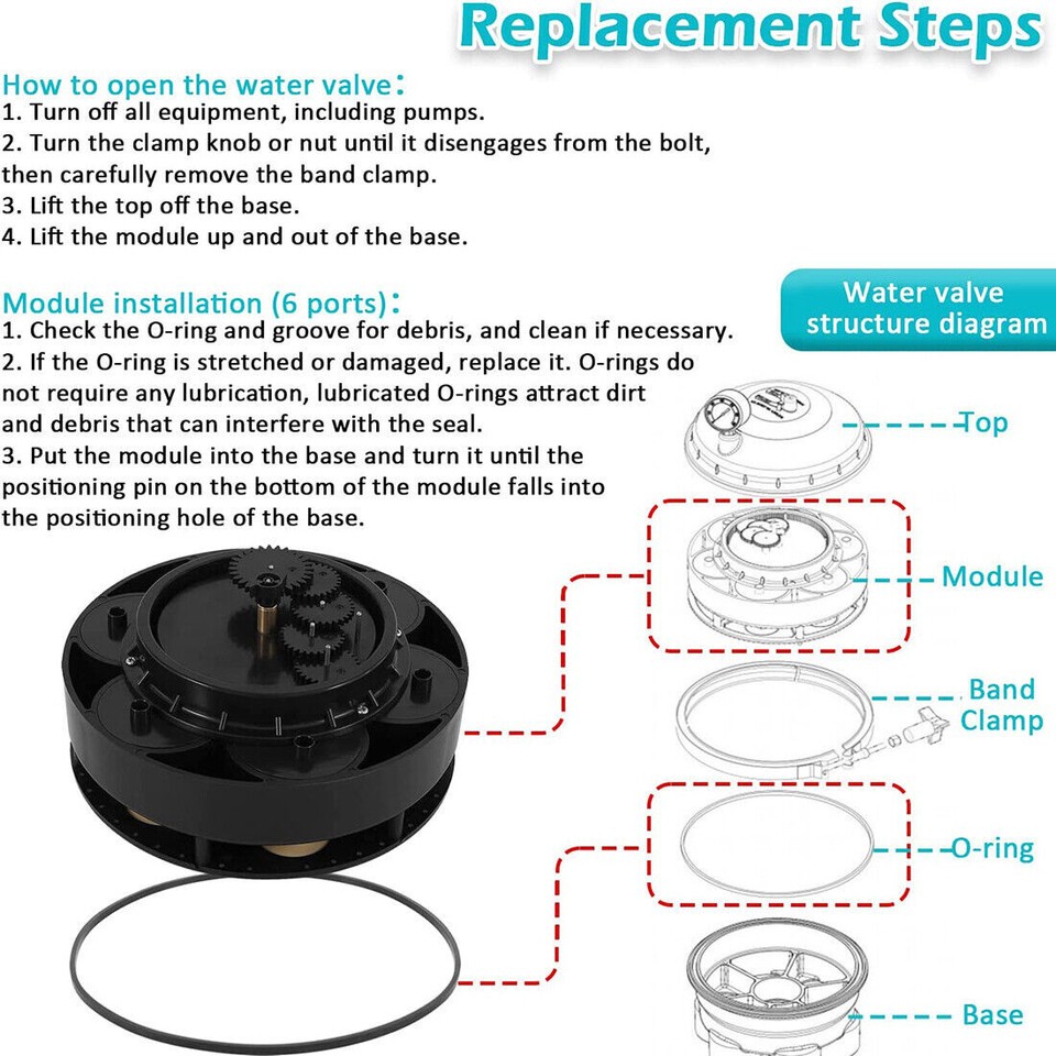 004-302-4408-00 6 Port Module Water Valve for Paramount Water Valve ...