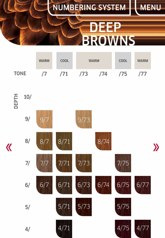 Wella Koleston Perfect KP ME+ Permanent Hair Color 2oz - Save 10–20% on ...