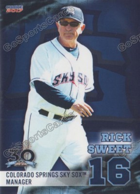 2017 Colorado Springs Sky Sox Rick Sweet Milwaukee Brewers MGR | eBay