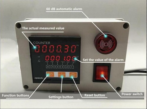 Meter Counter 300ppr Rotary Encoder Wheel Roll Digital Electronic ...