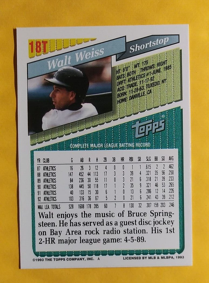 1993 Topps Baseball Card Walt Weiss Florida Marlins #18T | eBay