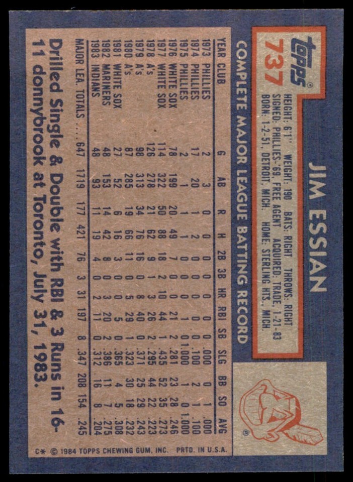 1984 Topps Jim Essian A Baseball Cards #737 | eBay