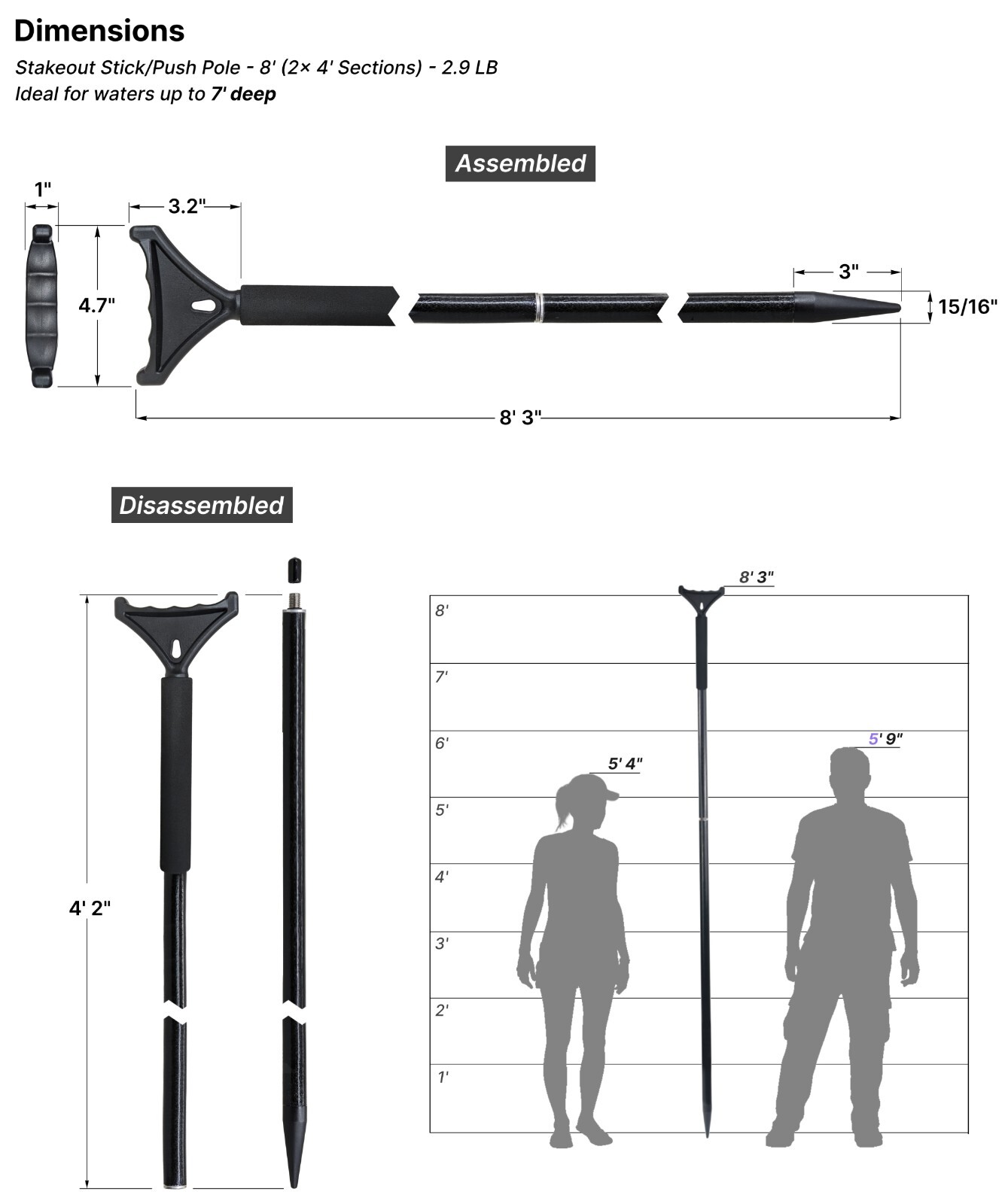 Pactrade Marine Push Pole for Boats, 8-Ft Lightweight Nylon Tip | eBay