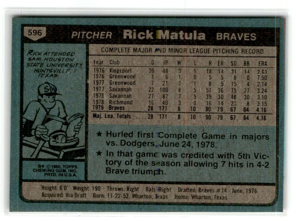 1980 Topps Baseball #596 Rick Matula Rookie Atlanta Braves | eBay