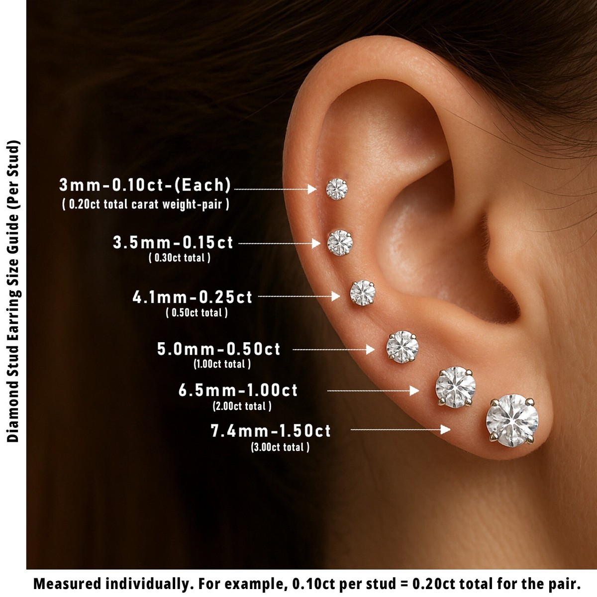 Diamond Stud Earring Size Chart 0.2ct 8.0ct 18ct White Yellow Gold