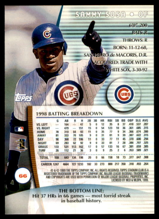 1999 Topps Stadium Club Baseball Sammy Sosa Chicago Cubs #66 MINT | eBay