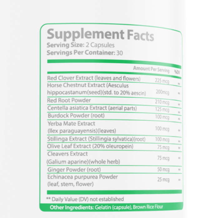 Lymph Savior Advanced Lymphatic Health Dietary Supplement 120 Capsules ...